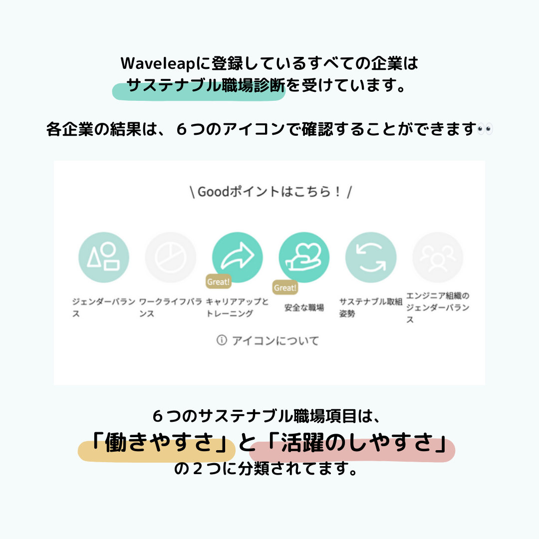 ジェンダー不平等を飛び越え、DEI推進の波をつくる。 女性・ITエンジニアの「ライフイベントに左右されず、成長していきたい」を応援する転職サービス「Waveleap」が確信する未来 ...