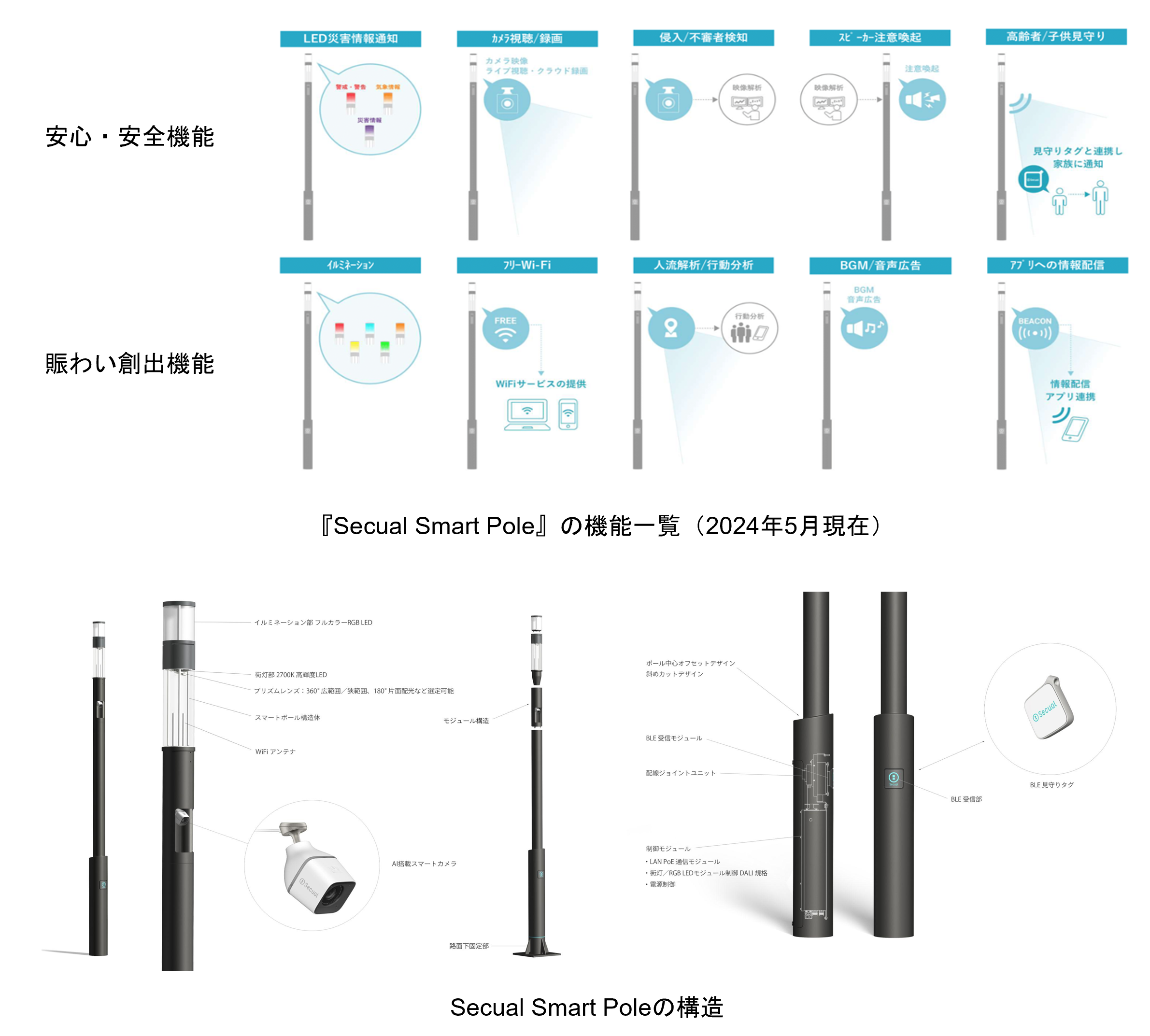 IoT技術でまちの安心・安全と賑わいを創出。デジタル街路灯『Secual Smart Pole』の開発秘話｜株式会社Secualのストーリー｜PR TIMES STORY