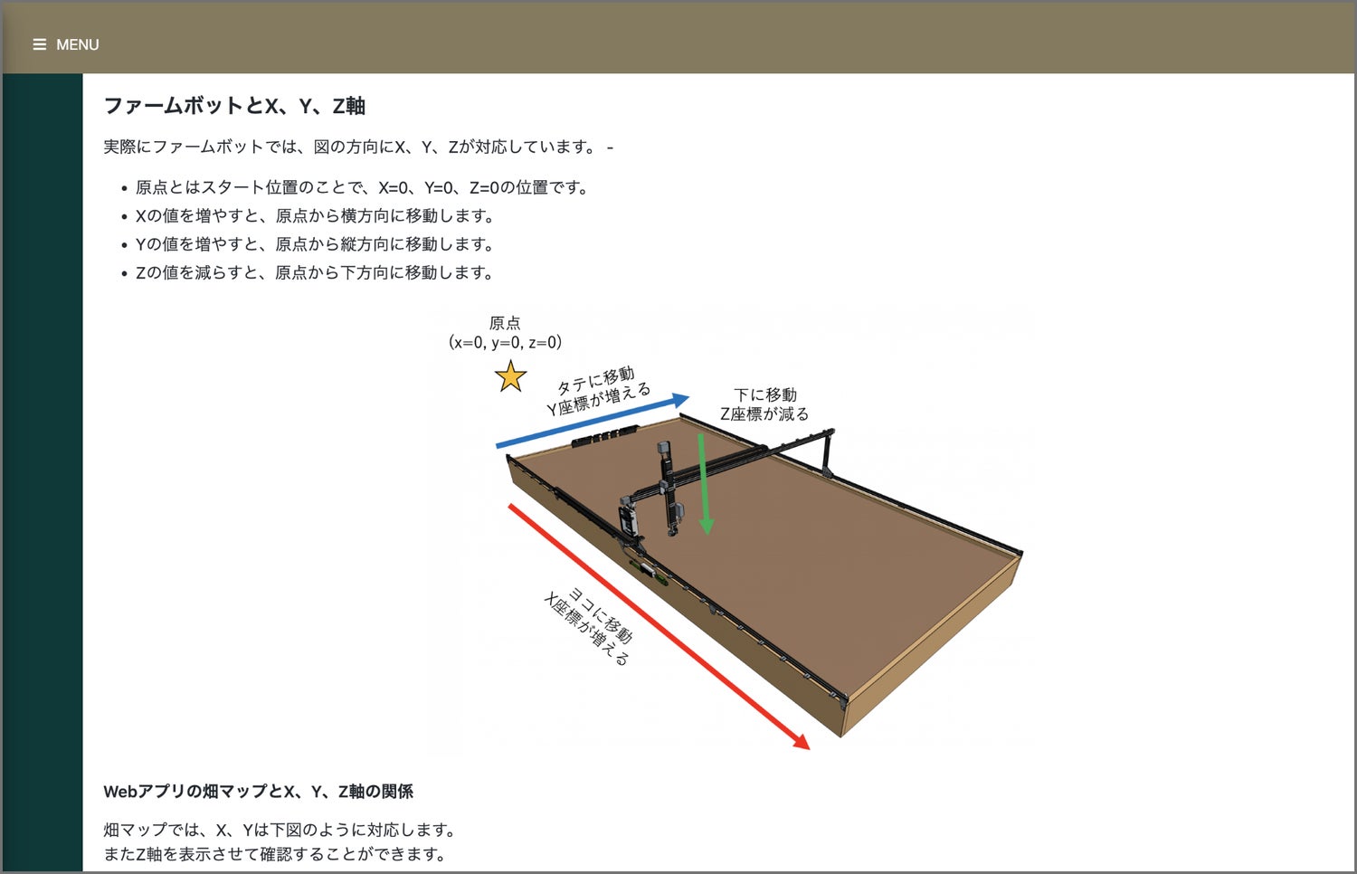 自宅から農業!?姫路市の子供たちがアグリテックを駆使した未来の農業体験に挑戦|株式会社プロキッズのストーリー|pr Times Story