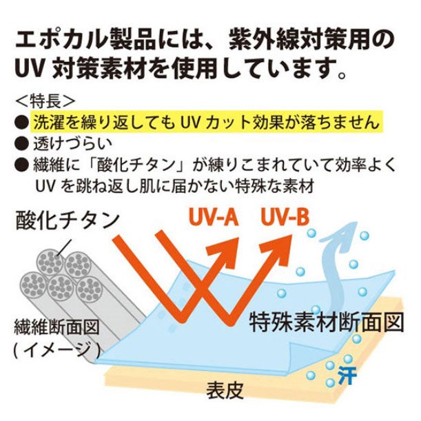 NO！UVMark は「紫外線を浴びることができない人もいることを知ってほしい」というメッセージ - 株式会社ピーカブーは、エポカルブランドで有害紫外線から肌を守ります | 株式会社ピーカブー ...